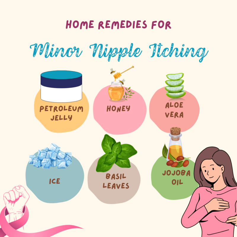 5 Causes And Symptoms Of Breast Itch In Women